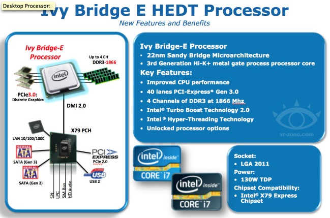 Ivy Bridge-E 處理器最快第三季上市，DDR3 1866MHz 與 PCI-E 3.0將原生支援 | T客邦