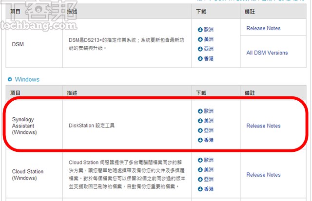 Synology NAS 易用秘訣：透過 DSM、Cloud Station 輕鬆設定私人雲端空間 | T客邦
