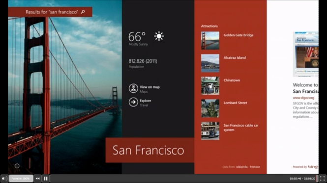 Microsoft Build 開發者大會：Windows 8.1 預覽版下載、「Start」之外加入新元素 | T客邦