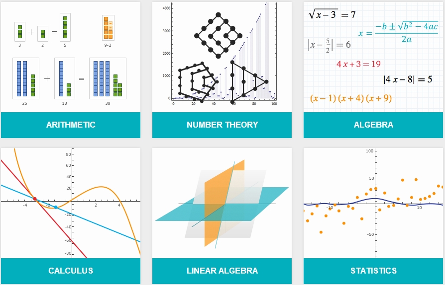 Wolfram Alpha 推出數學問題產生器，學習數學變簡單了 | T客邦