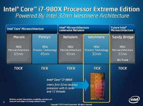 Intel發表桌機旗艦處理器：六核Core i7-980X | T客邦