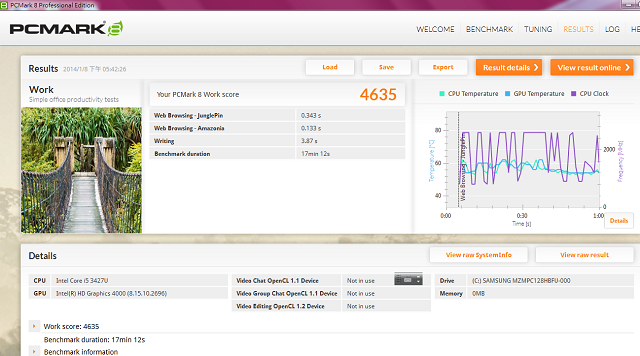 Panasonic TOUGHBOOK CF-AX2 評測；防摔、防壓，輕型商務筆電 - 第 3 頁 | T客邦