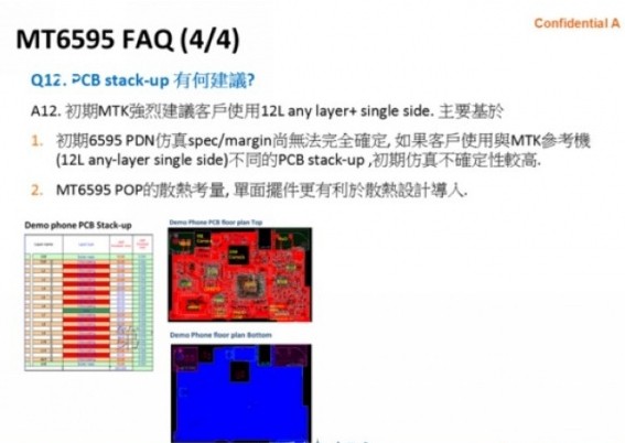 聯發科 MT6595 八核處理器細節透露，安兔兔將上看 4 萬分 | T客邦