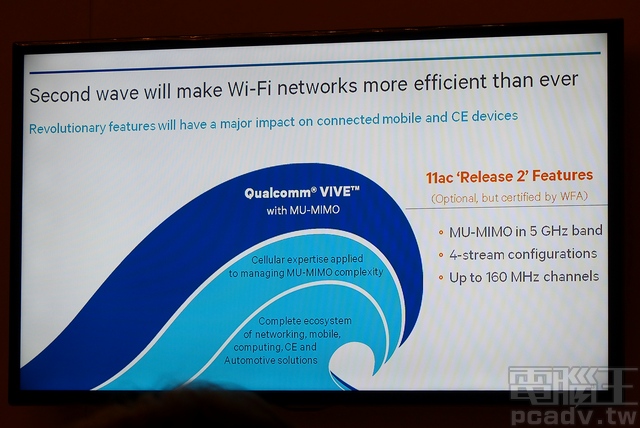 802.11ac新規格，Qualcomm展示Wave 2無線網路晶片 | T客邦