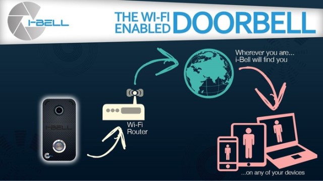 從i-Bell智慧型電鈴反思物聯網 | T客邦