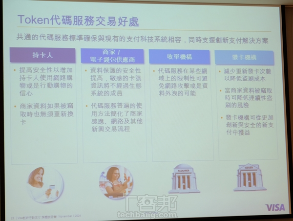 理解行動支付的應用及機制：VISA 圖解說明何謂 TSM、HCE、Visa Token | T客邦