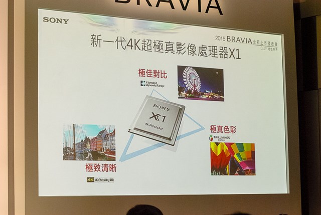 2015 Sony BRAVIA 新品登場，更強 4K 處理器X1、0.49公分超薄設計、全新Sony Android智慧電視平台 | T客邦