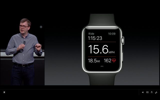 Apple Watch OS 2 發佈：強化自訂、更多的 App 與社群功能，並且第三方 App 內容也可顯示 | T客邦