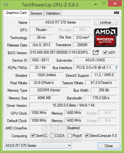 Asus Strix R7 370 顯示卡實測，力抗 NVIDIA GeForce GTX 750 Ti - 第 2 頁 | T客邦