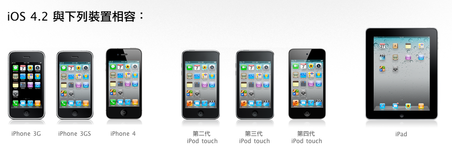 Apple 正式發表 iOS 4.2 | T客邦