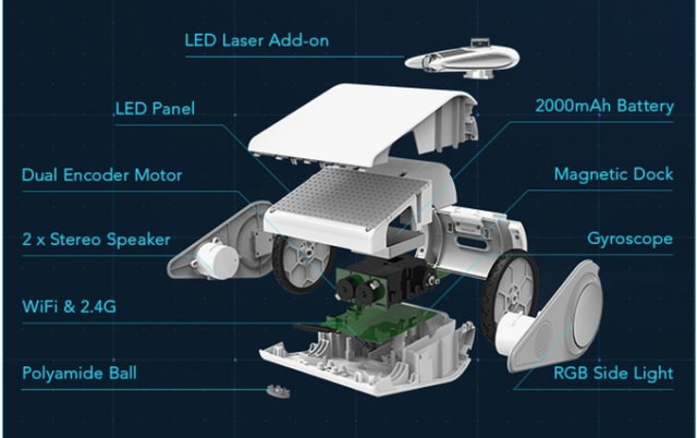 不需組裝，專注於程式教學的Codeybot教育機器人 | T客邦