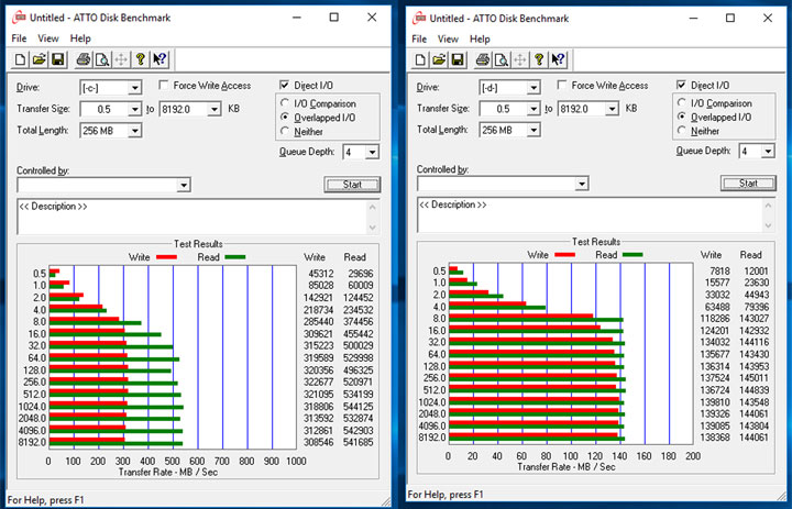 帶來新世代強勁性能的電競筆電：GIGABYTE P57X v6產品開箱與深度評測心得！ | T客邦