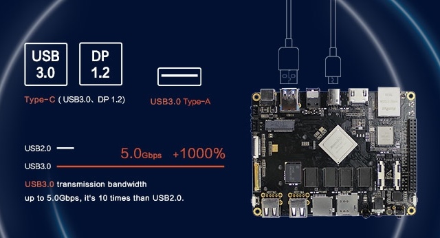 Firefly RK3399開發板兼迷你電腦，支援Android與Ubuntu雙系統共存 | T客邦