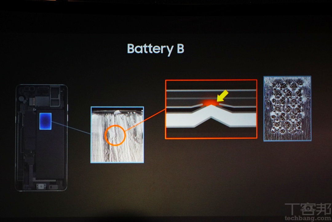 三星 Note 7 自燃歸因：SDI 電池出現結構問題、ATL 電池出現設計問題 | T客邦