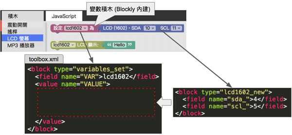 【課程】Webduino雲端開發實作，打造MP3播放器、元件擴充技術、自訂Blockly程式積木，一天學會 | T客邦
