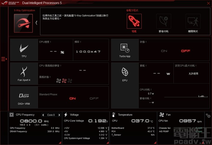 主流市場電競遊戲小板，Asus ROG STRIX Z370-I GAMING 實測 - 第 3 頁 | T客邦