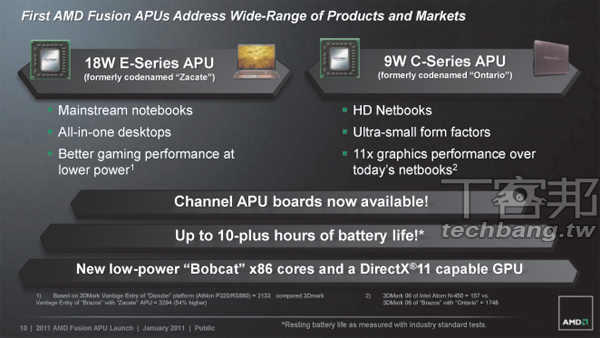 AMD APU 平台規格詳解 | T客邦