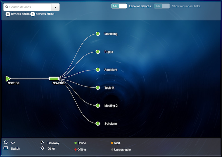 Nebula把各種網路設備管理簡化在一個介面中，讓你雲端控管省時省力省成本 | T客邦