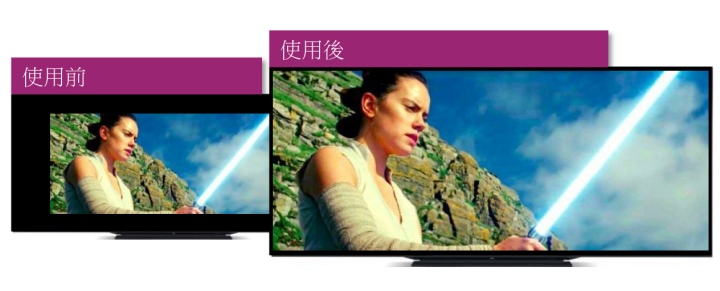 CyberLink 推出 PowerDVD 18 與 Screen Recorder 3，全新懸浮模式看小影片更方便 | T客邦