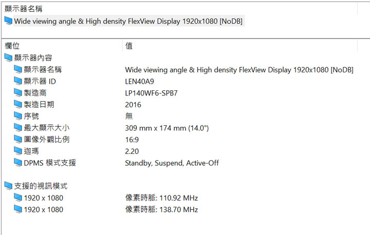 經典依舊！硬體規格全面升級的 ThinkPad T480 產品深度實測 | T客邦