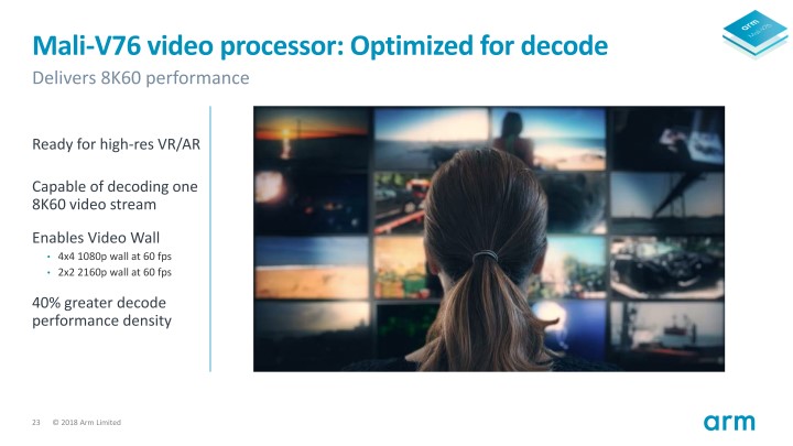 Computex 2018：Arm 展示最新 Cortex-A76 處理器，聚焦 VR、Windwos 筆電、人工智慧 | T客邦