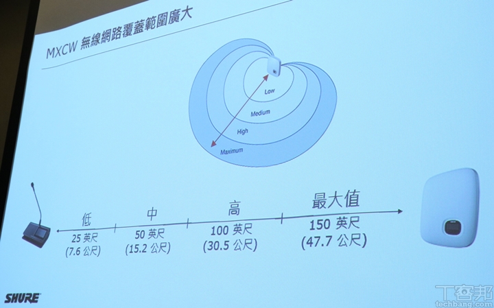 多人會議通訊進階新選擇！Shure 全新 Microflex Complete 有線/無線雙會議系統亮相 | T客邦