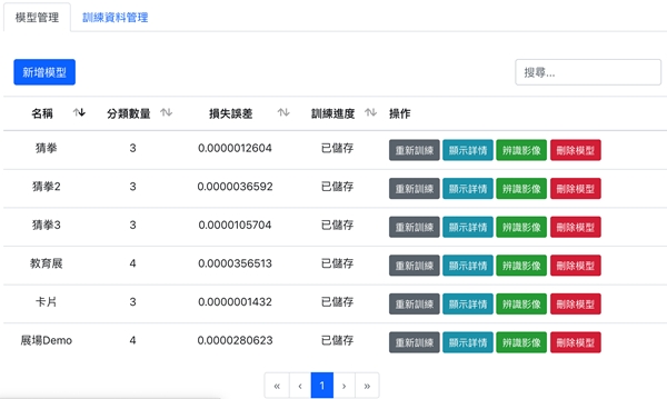 【課程】Webduino x AIoT 深度學習實作，自製 Camera 雲台機構、實作影像處理與物體追蹤，打造 AIoT 應用 | T客邦