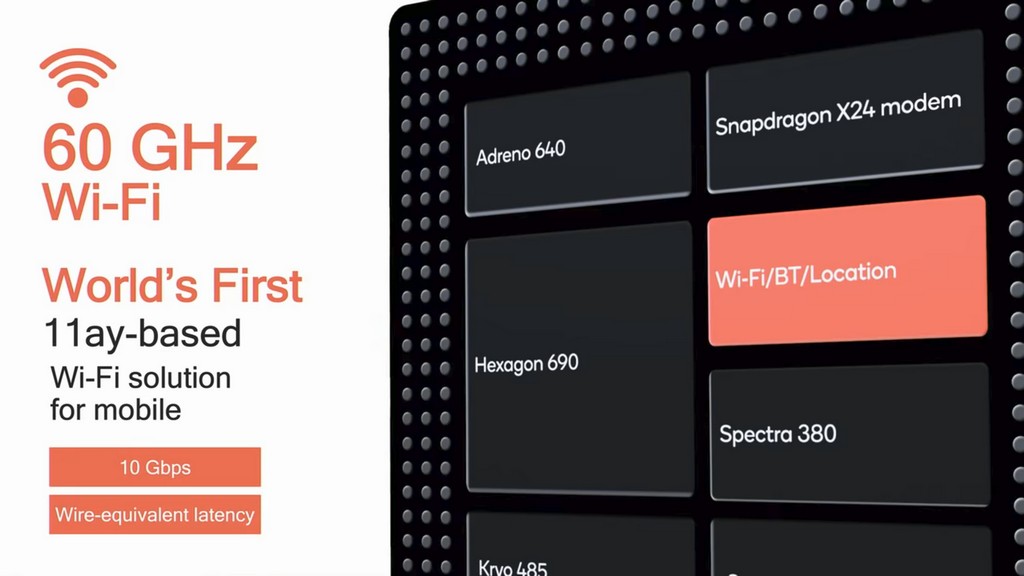 Qualcomm Snapdragon 855 行動平台，針對 5G、AI、XR 應用加強效能與功能 | T客邦