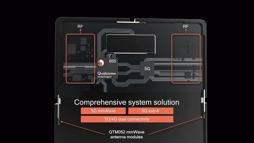 Qualcomm Snapdragon 855 行動平台，針對 5G、AI、XR 應用加強效能與功能 | T客邦
