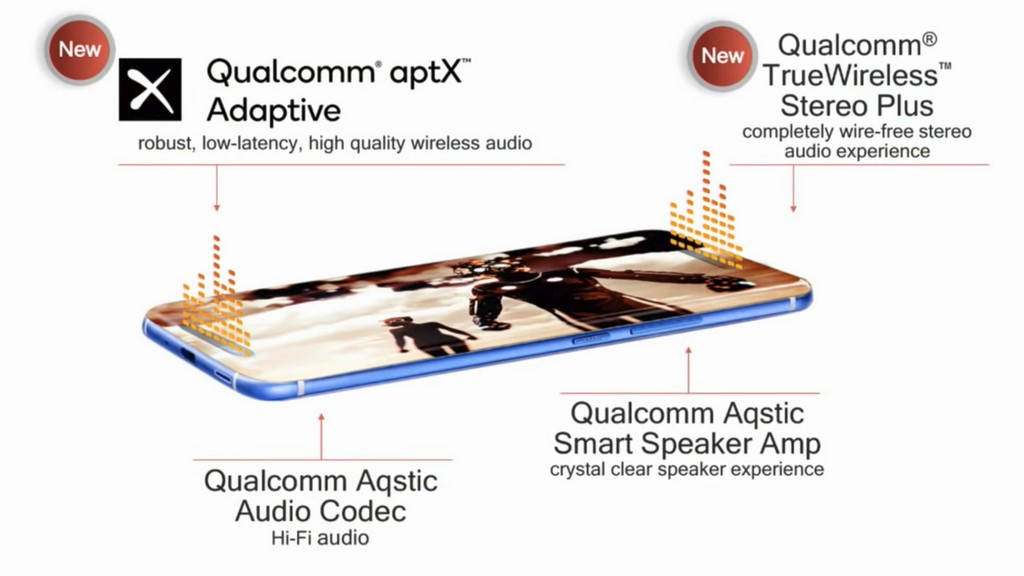 Qualcomm Snapdragon 855 行動平台，針對 5G、AI、XR 應用加強效能與功能 | T客邦
