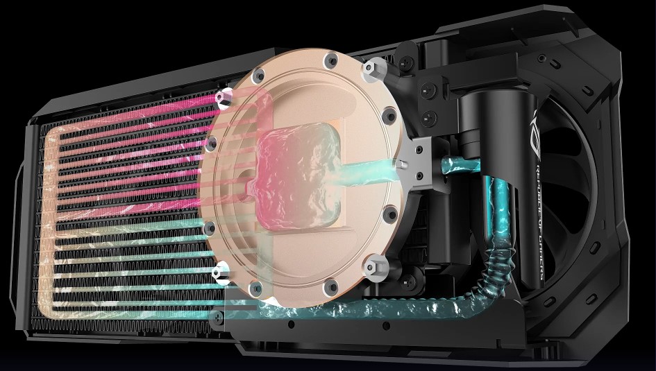 不一樣的水冷散熱系統，Asus 推出搭載 Infinity Loop 的 ROG Matrix RTX 2080 Ti | T客邦
