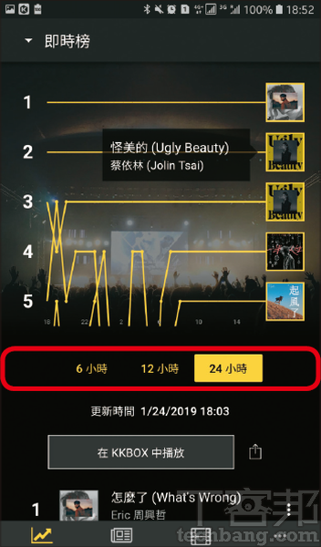 最｢正」的國產音樂服務 KKBOX：5招提昇KKBOX聆聽體驗 | T客邦