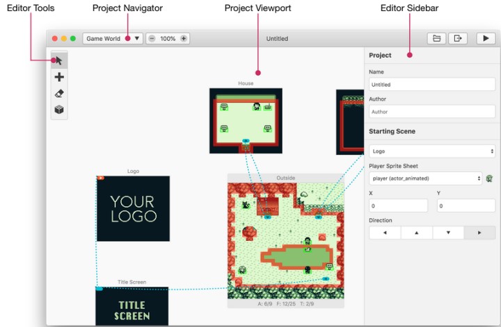 Game Boy遊戲製作大師來了，使用GB Studio揮灑你的遊戲夢想 | T客邦