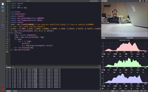 【課程】Webduino x Maix Bit 實作坊，深度學習實作影像辨識與物體追蹤，打造 AIoT 應用裝置 | T客邦