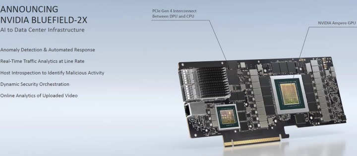 NVIDIA於GTC 2020公開多項新品與技術，把GPU塞入網路卡是哪招? | T客邦