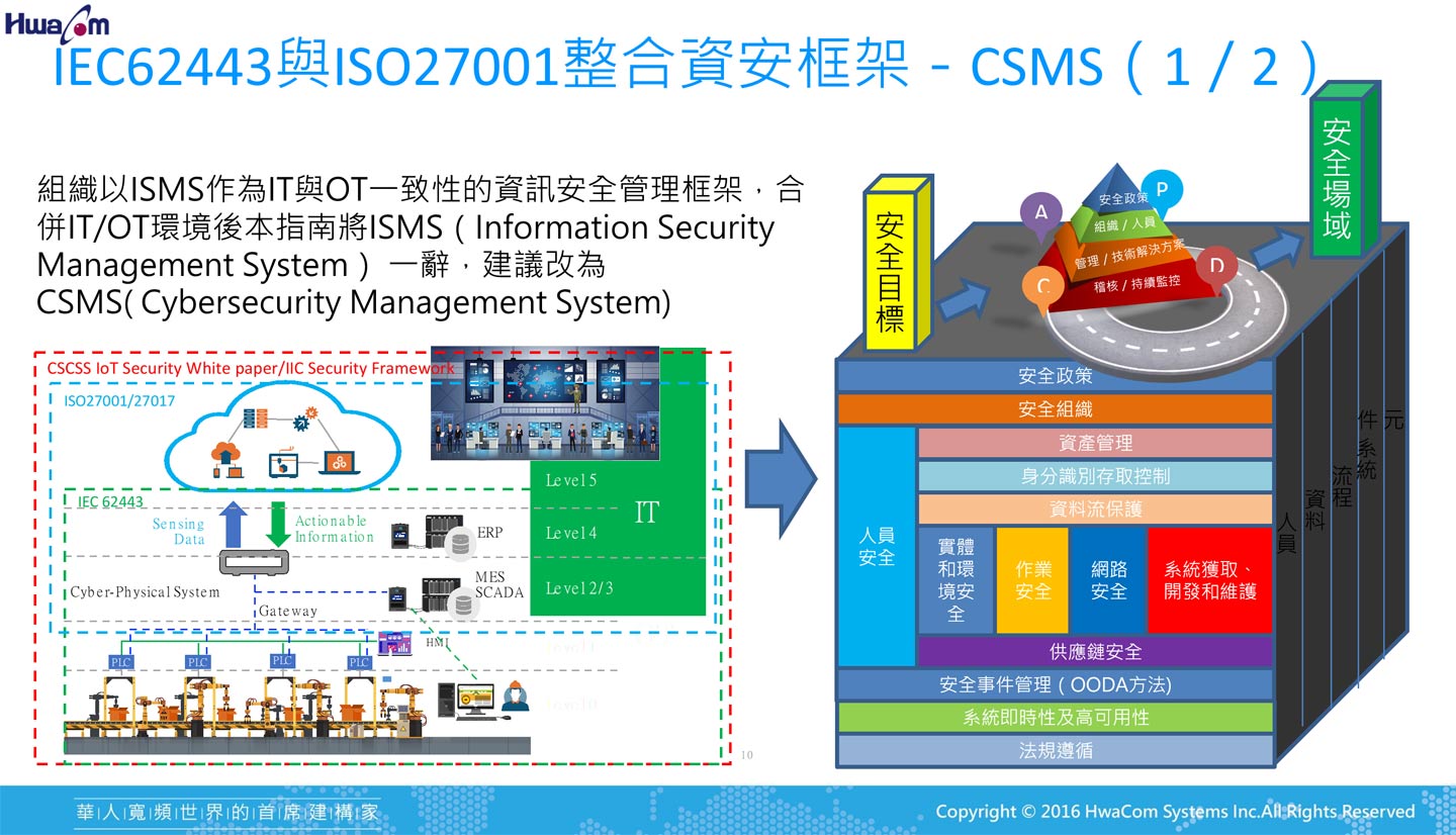 「資安101新手請進」講座帶來不藏私的心法，以實務經驗引領新手建立資安思維 | T客邦
