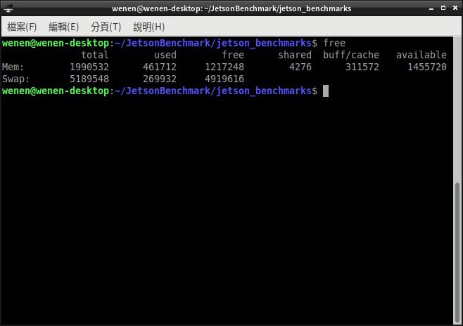 NVIDIA Jetson Nano 2GB動手玩硬體實測篇：規格略減、效能依然充沛 | T客邦