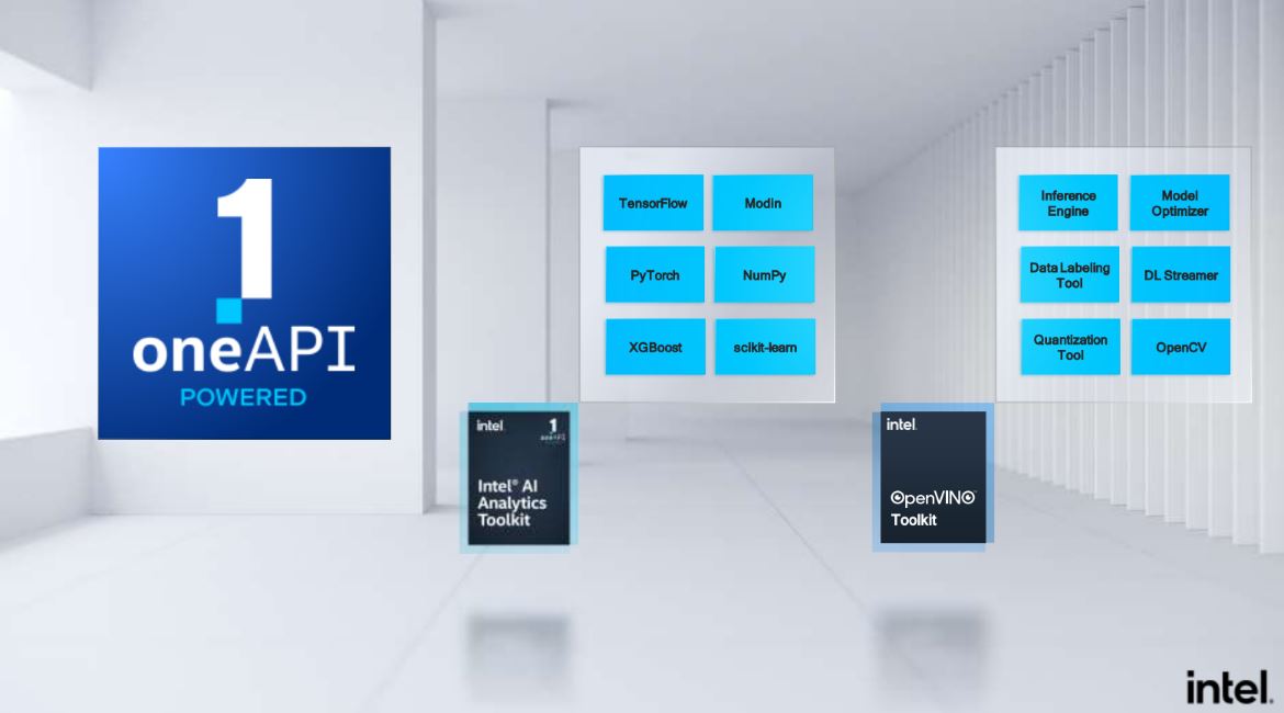 一套 oneAPI 讓開發者通吃 CPU、GPU 與 FPGA，Intel 打著什麼如意算盤？ | T客邦