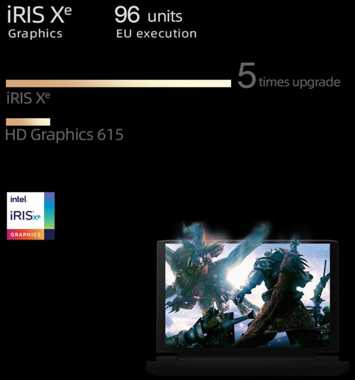 One Netbook迷你筆電再升級，OneGx1 Pro搭載Intel Core i7-1160G7處理器 | T客邦