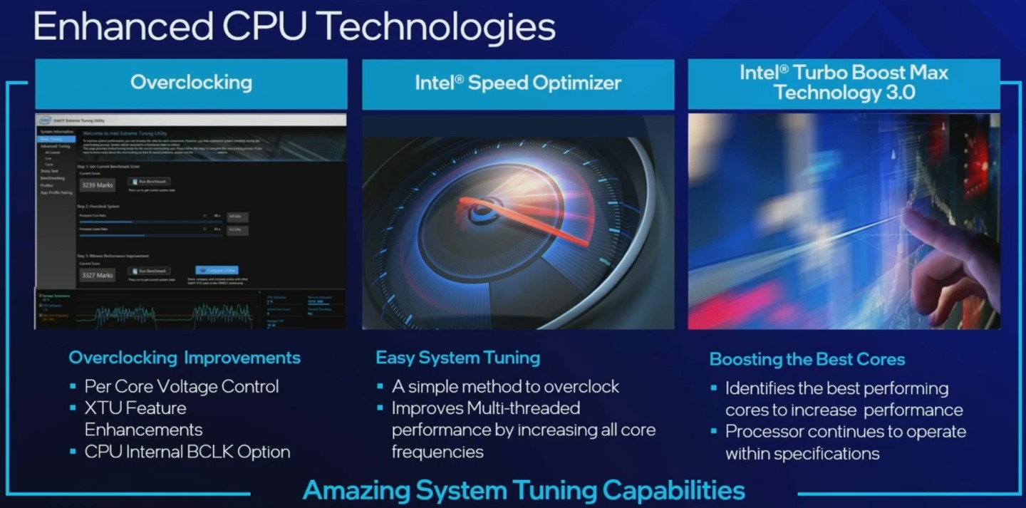 Intel發表行動版Tiger Lake H45處理器，Core i9-11980HK與Xeon行動工作站現身 | T客邦