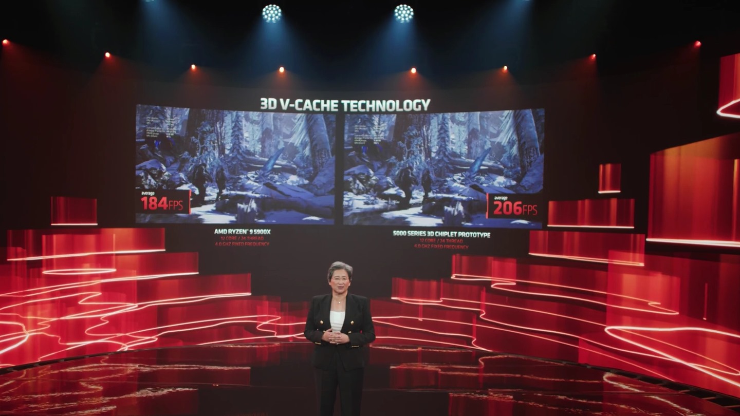 【COMPUTEX 2021 】AMD又要起飛了，Lisa Su於Computex CEO Keynote演說中發表3DV Cache快取封裝 ...