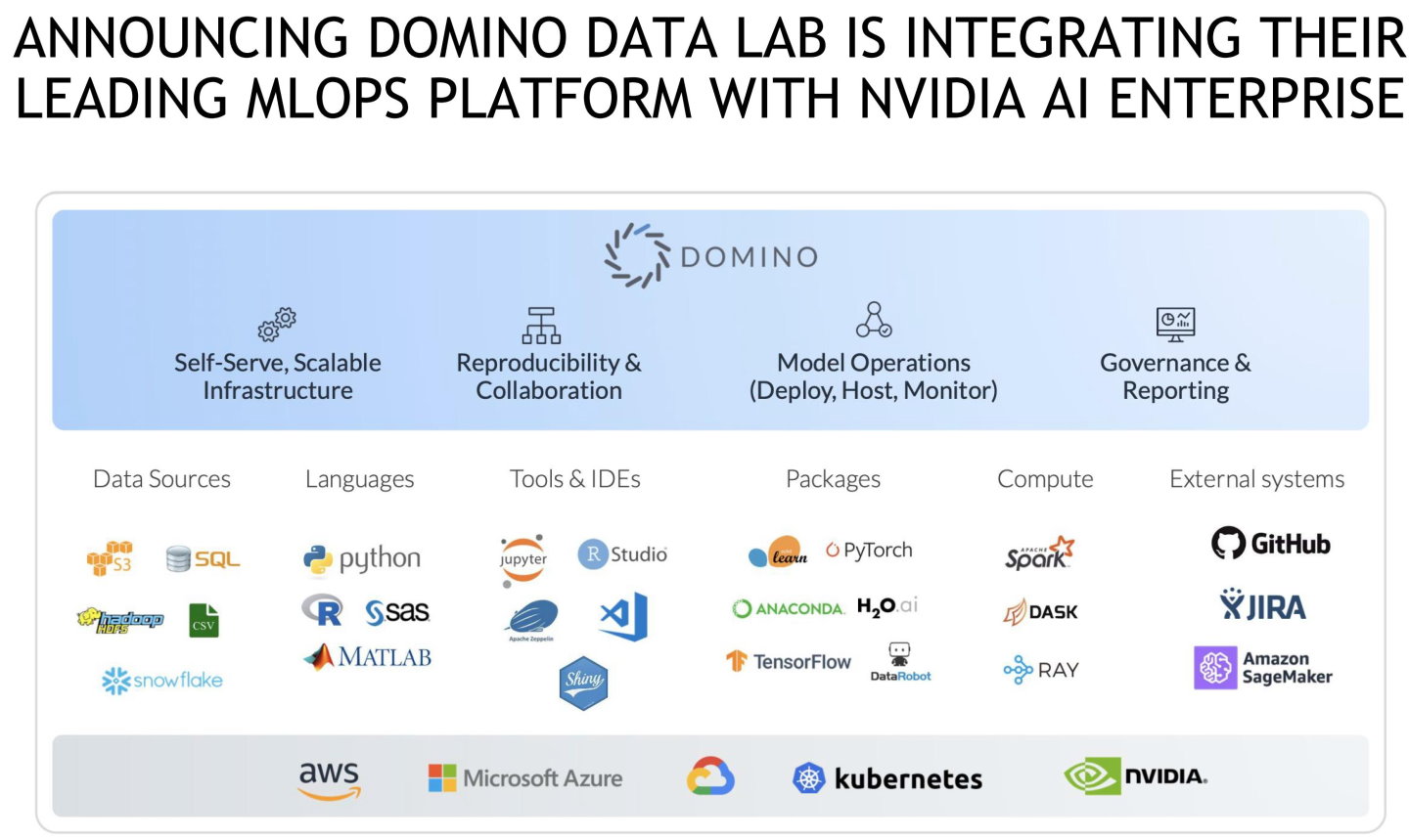 NVIDIA AI Enterprise全面上市，簡化在VMware vSphere執行AI程式 | T客邦