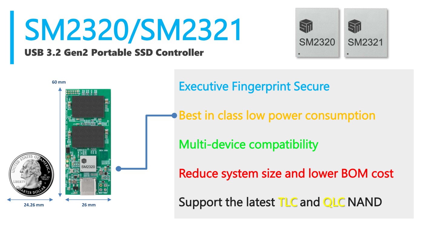 SMI推出全球最快USB 3.2 Gen2x2固態硬碟解決方案，速度飆破2,000MB/s | T客邦