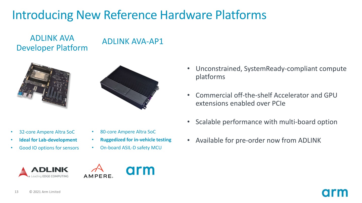 Arm推出SOAFEE軟體架構，為軟體定義車輛提供標準化開發平台 | T客邦