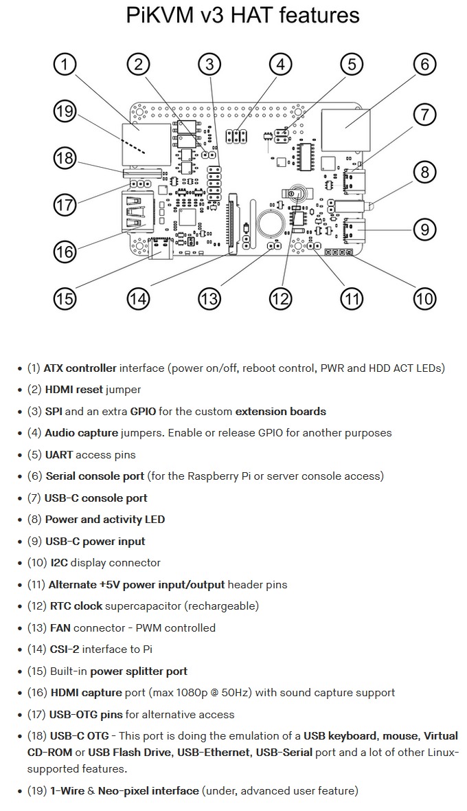 PiKVM v3 HAT電腦遙控方案，遠端重灌也難不倒它 | T客邦