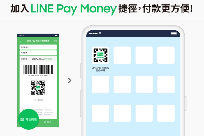 LINE Pay Money 一卡通電子支付全新入口，服務更聚焦、更穩定、更便利！ | T客邦