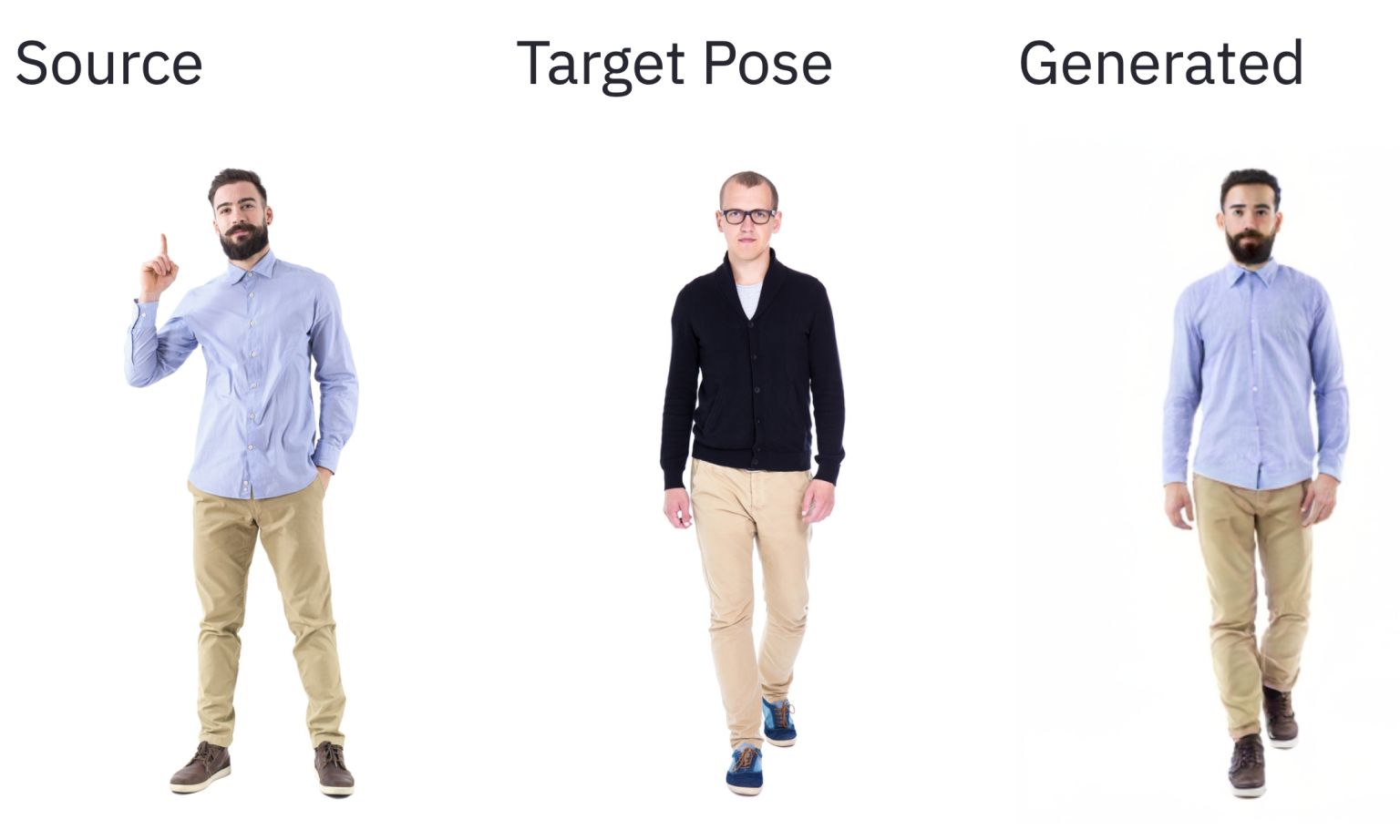 Adobe展示Strike a Pose計畫，只要給他一張照片、就能幫照片中的人調整出各種姿勢 | T客邦