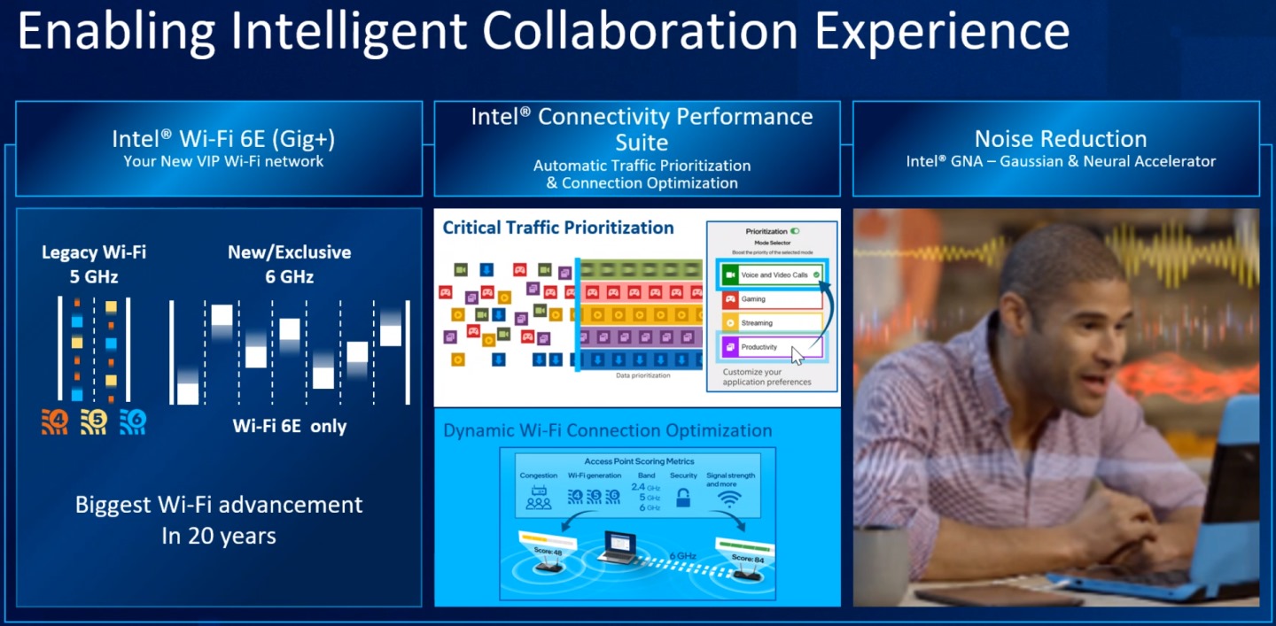 Intel第12代intel Core H行動版處理器,2月份隨眾多筆電一起上市 T客邦