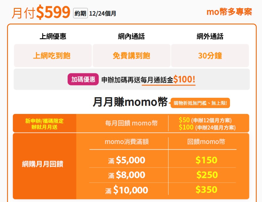 4G 499 吃到飽方案快到期怎麼辦？你可以有這些選擇 | T客邦