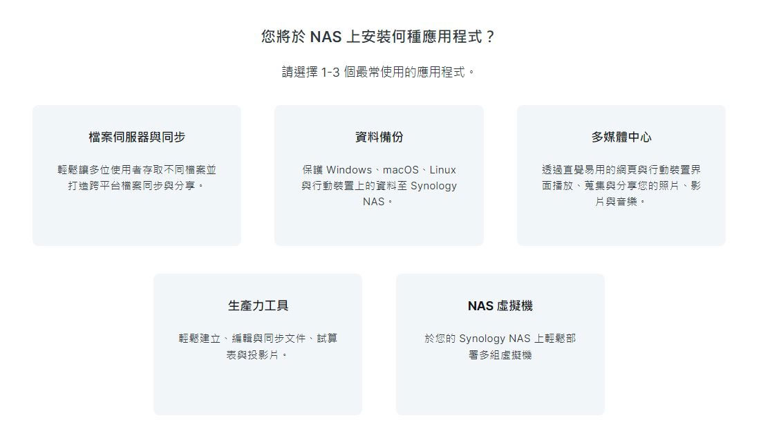 2022 NAS 選購指南：一次搞懂 NAS 規格，掌握四大評估關鍵！看完你也是 NAS 選購專家 | T客邦